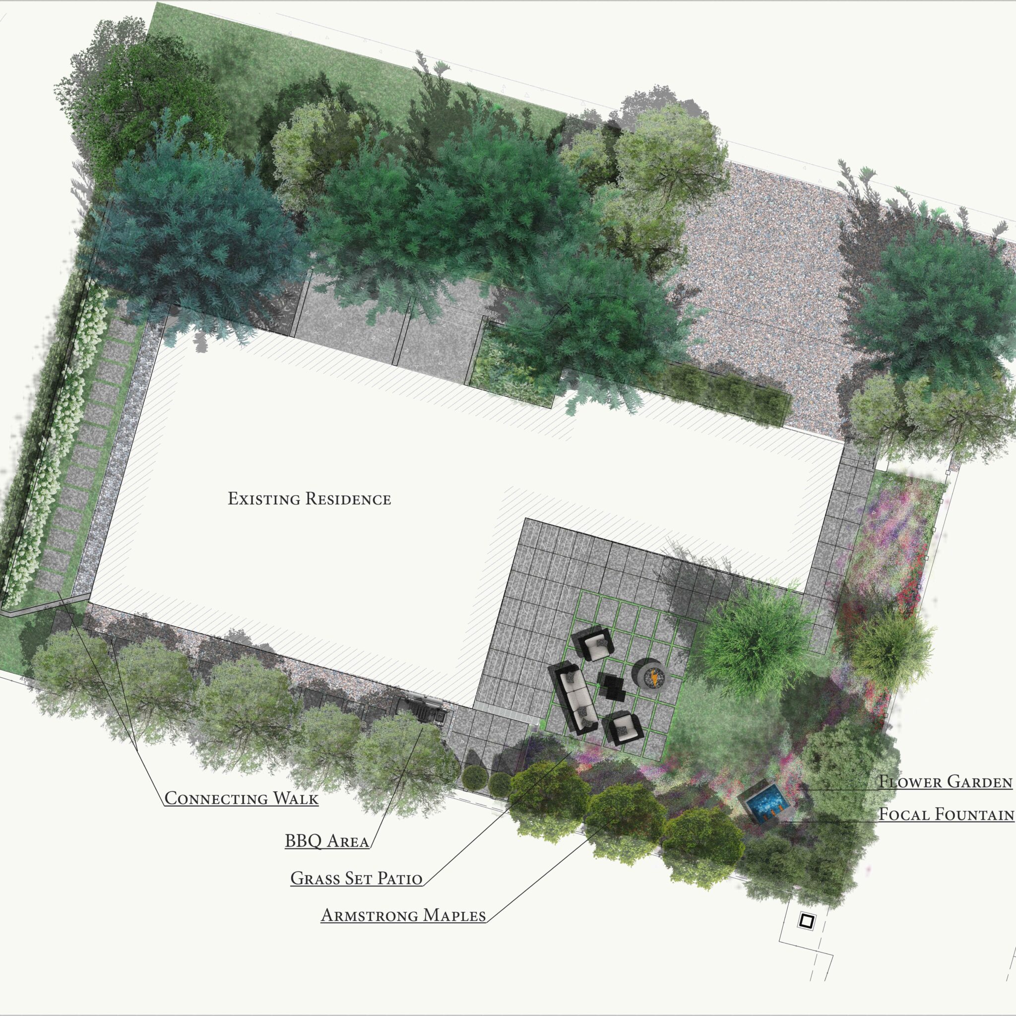 Rawley Design Planning – Landscape Architects